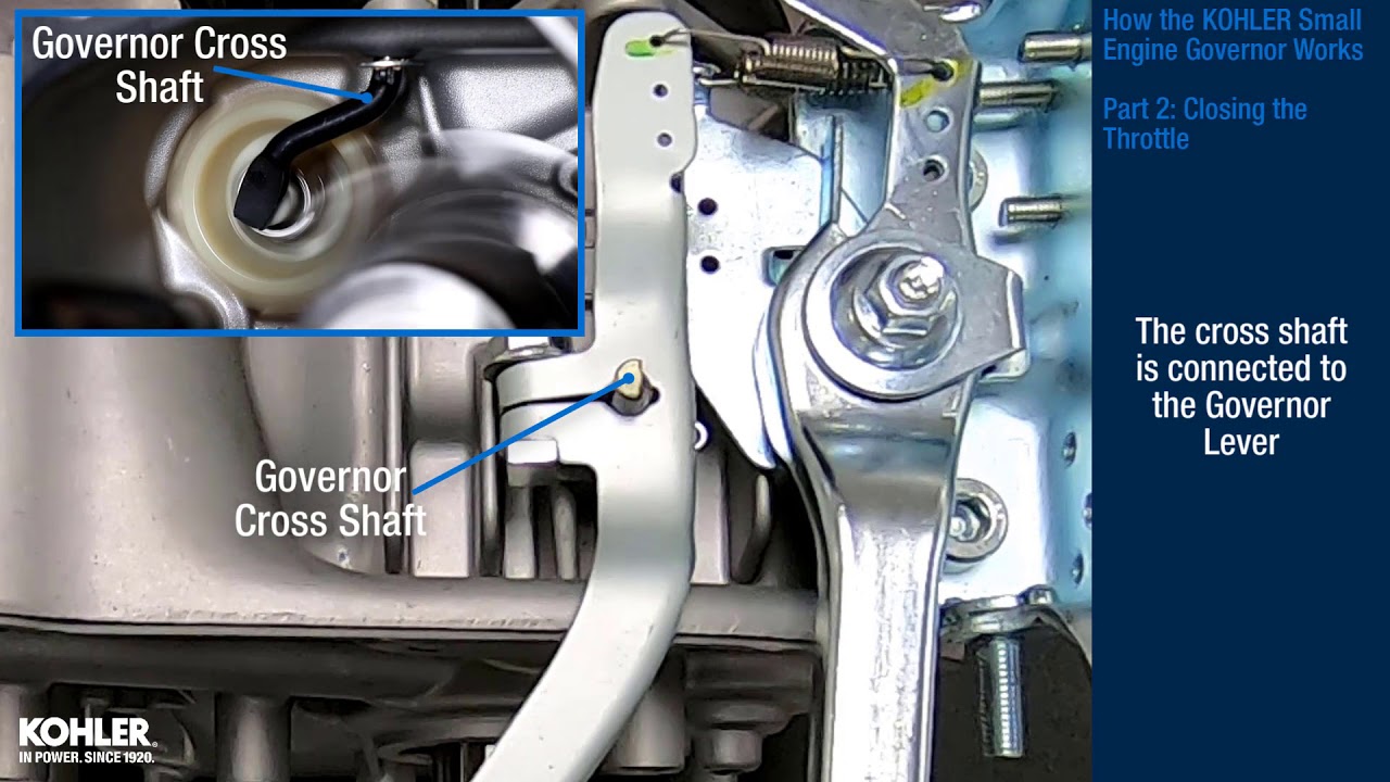 How The Small Engine Governor Works Youtube