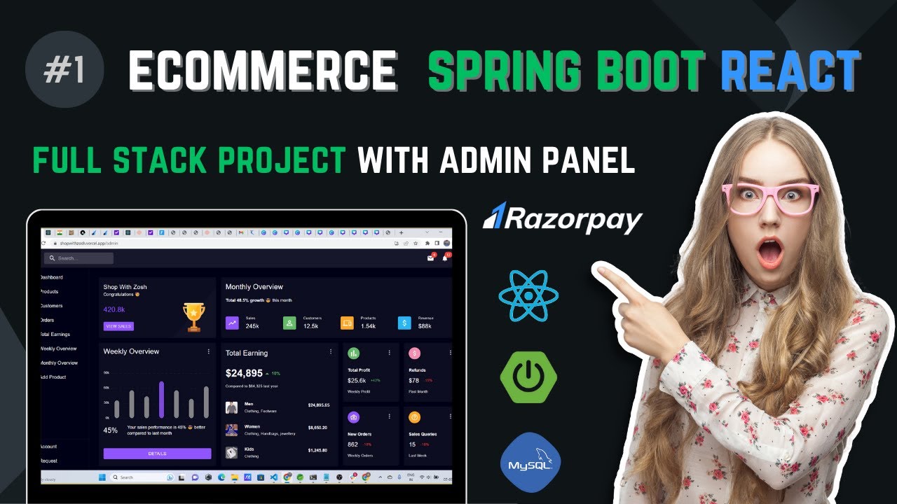 Full Stack Ecommerce Website Development Using React Spring Boot