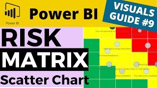 Power Bi Visual Guide 9 Scatter Chart Pt2 Creating A Risk Matrix Using ...