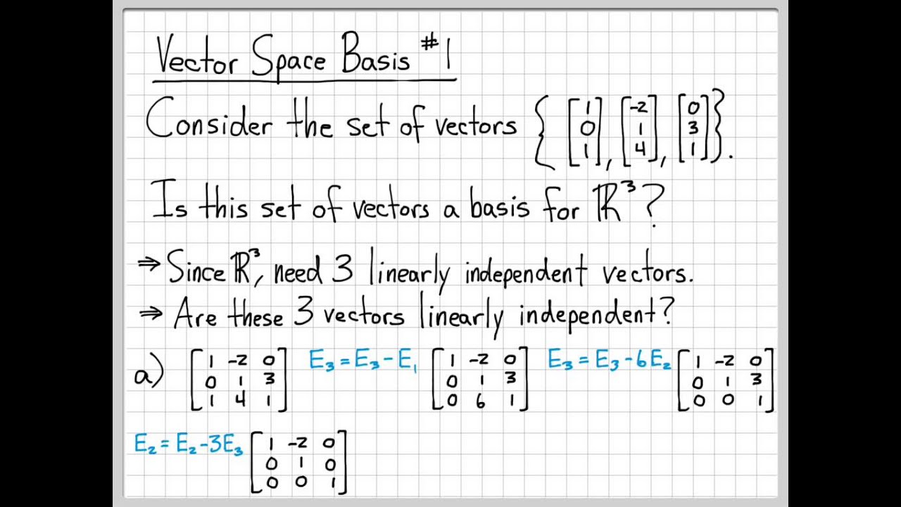 Linear Algebra Subspace Definition Tyredtop