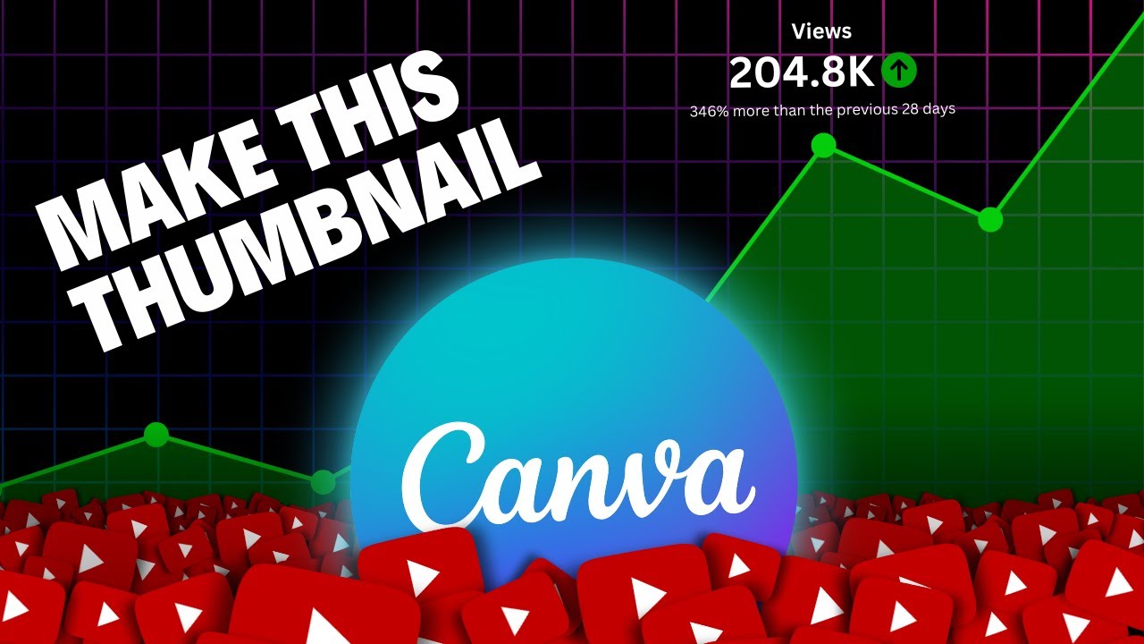 Pro Thumbnail Design In Canva Made Easy Youtube