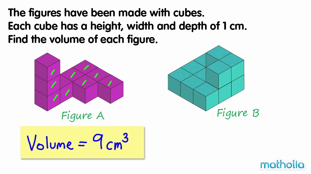 Measuring Volume In Cubic Units Youtube