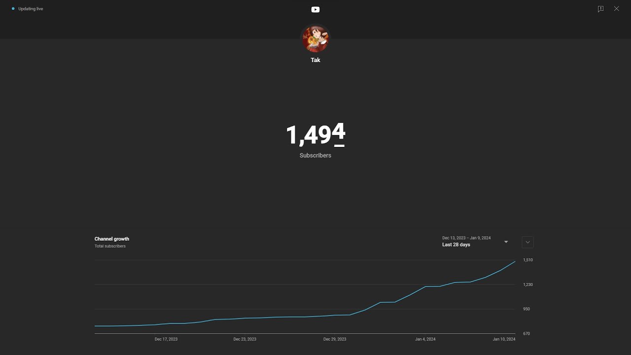 Hitting 1500 Subscribers Live Youtube