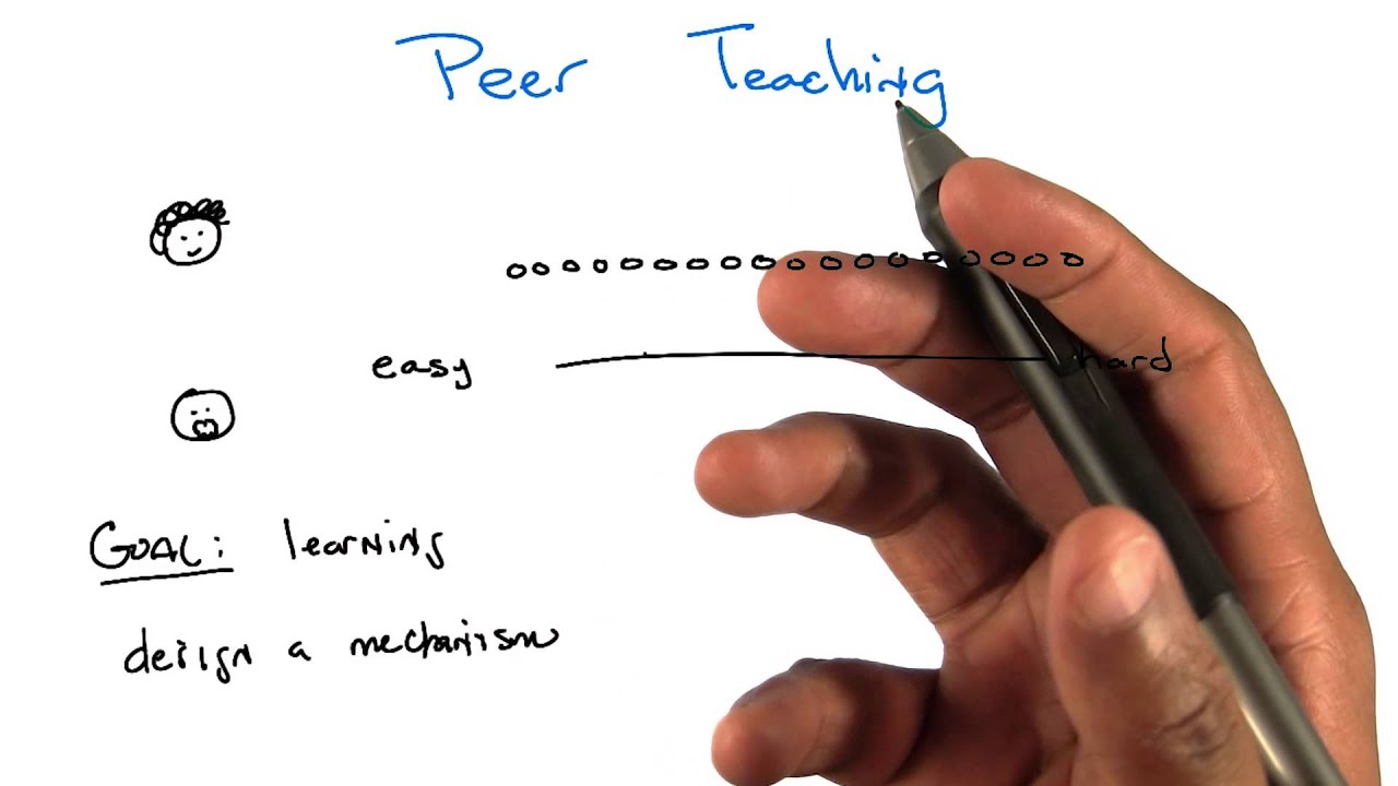 Peer Teaching Youtube