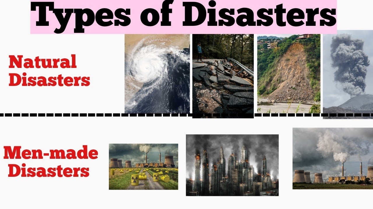 50 Types Of Natural Disasters
