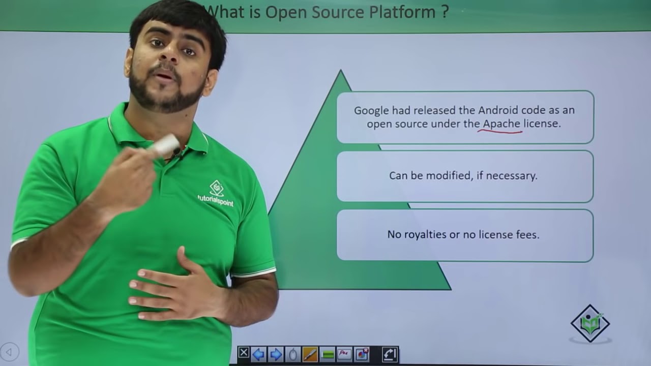 Android Introduction Youtube