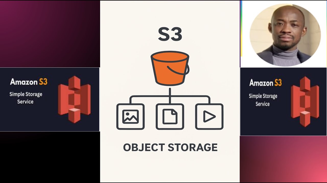 Aws S3 For Beginners Basics Bucket Creation Object Storage