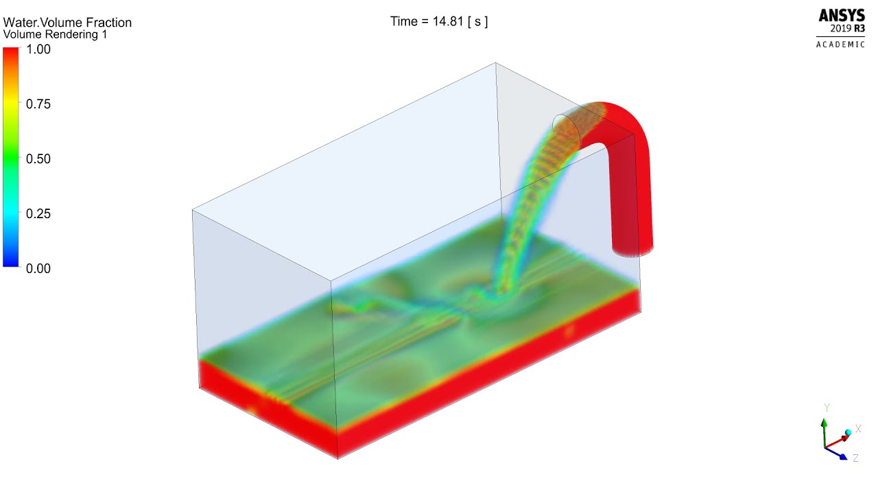 Ansys Fluent Filling A 3d Tank Volume Rendering Animation Youtube