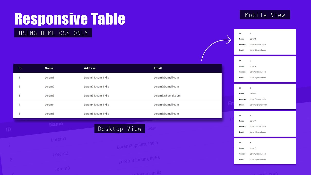 How To Create A Responsive Html Table Responsive Html Table With Pure