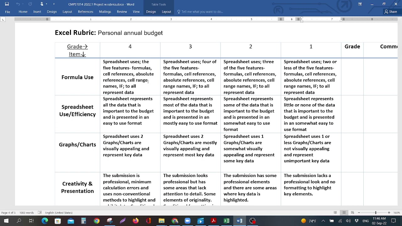 1014 Excel Budget Rubric Youtube