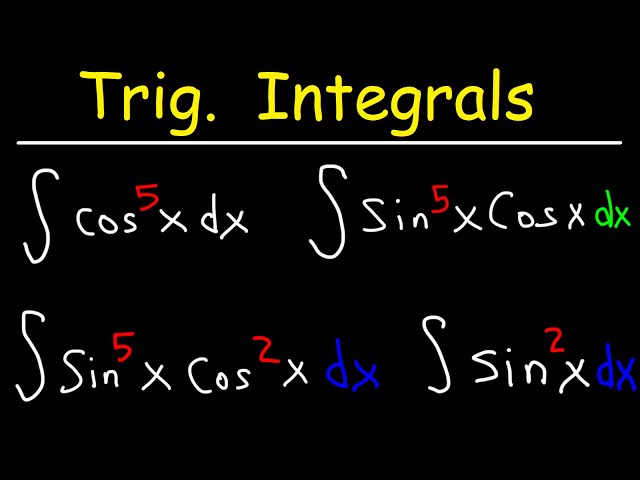 Trigonometric Integral Formulas Integration Formulas Geeksforgeeks