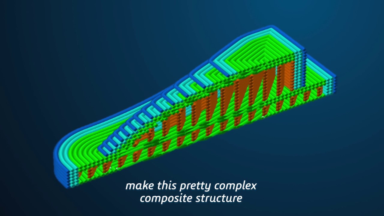 Additive Manufacturing With Realistic Simulation Composites