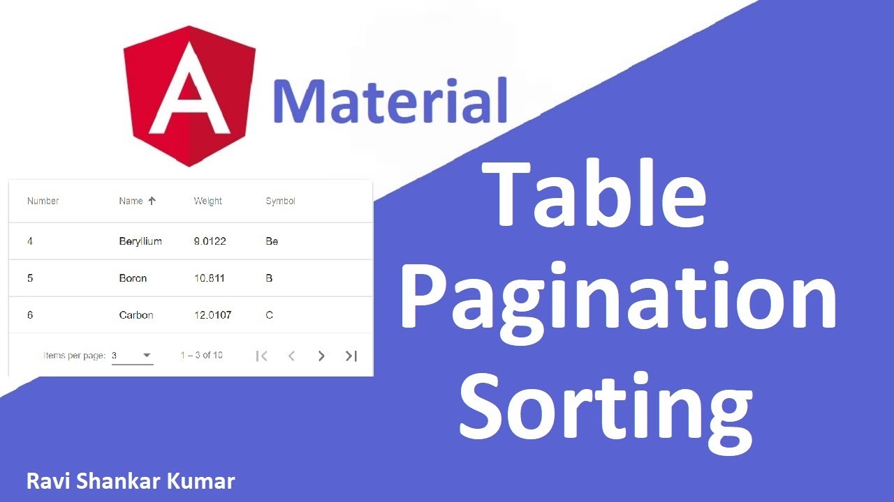 Angular Material Data Table Paginator Sorting Angular Material