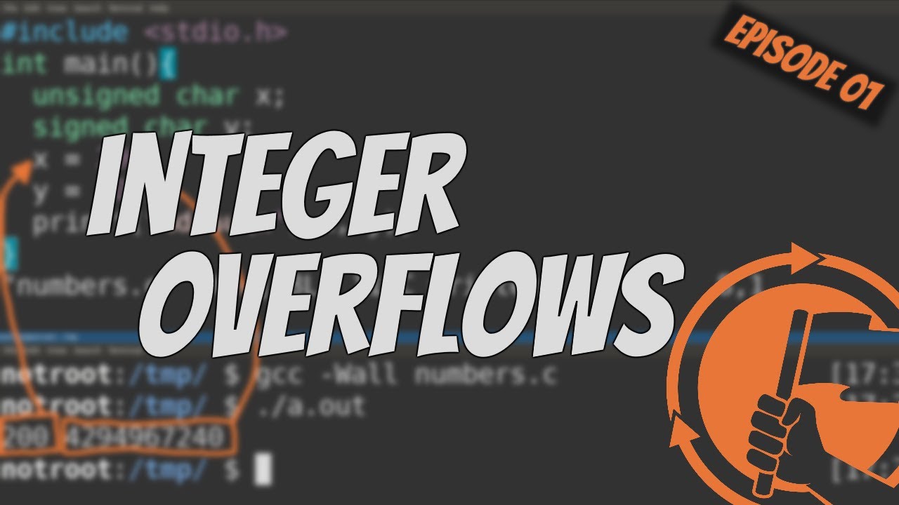 Integer Overflows When 15 1 Doesn T Equal 16 Capture The Flag