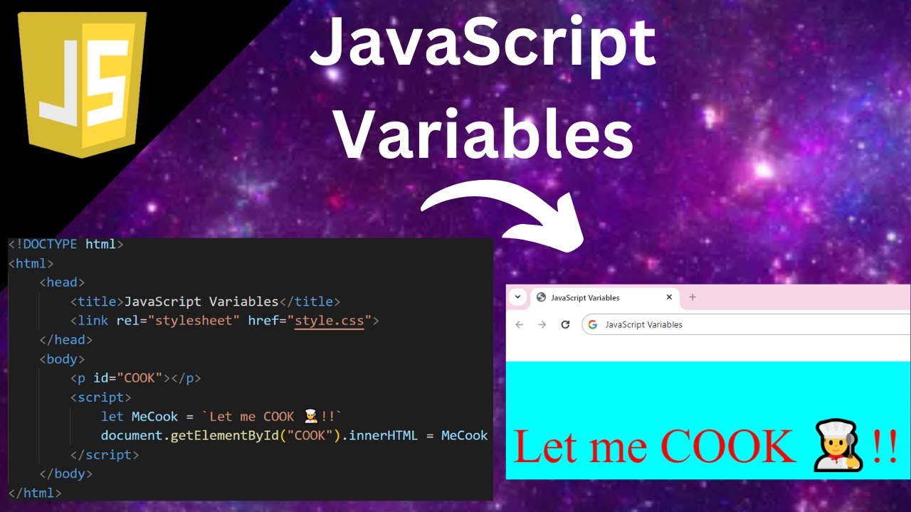 Javascript Variables Javascript Tutorial 2 Youtube