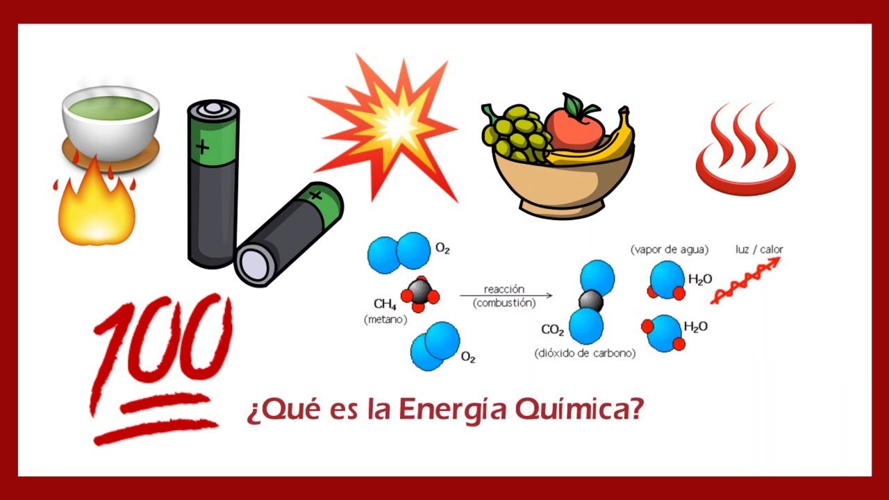 Ejemplos De Energia Quimica