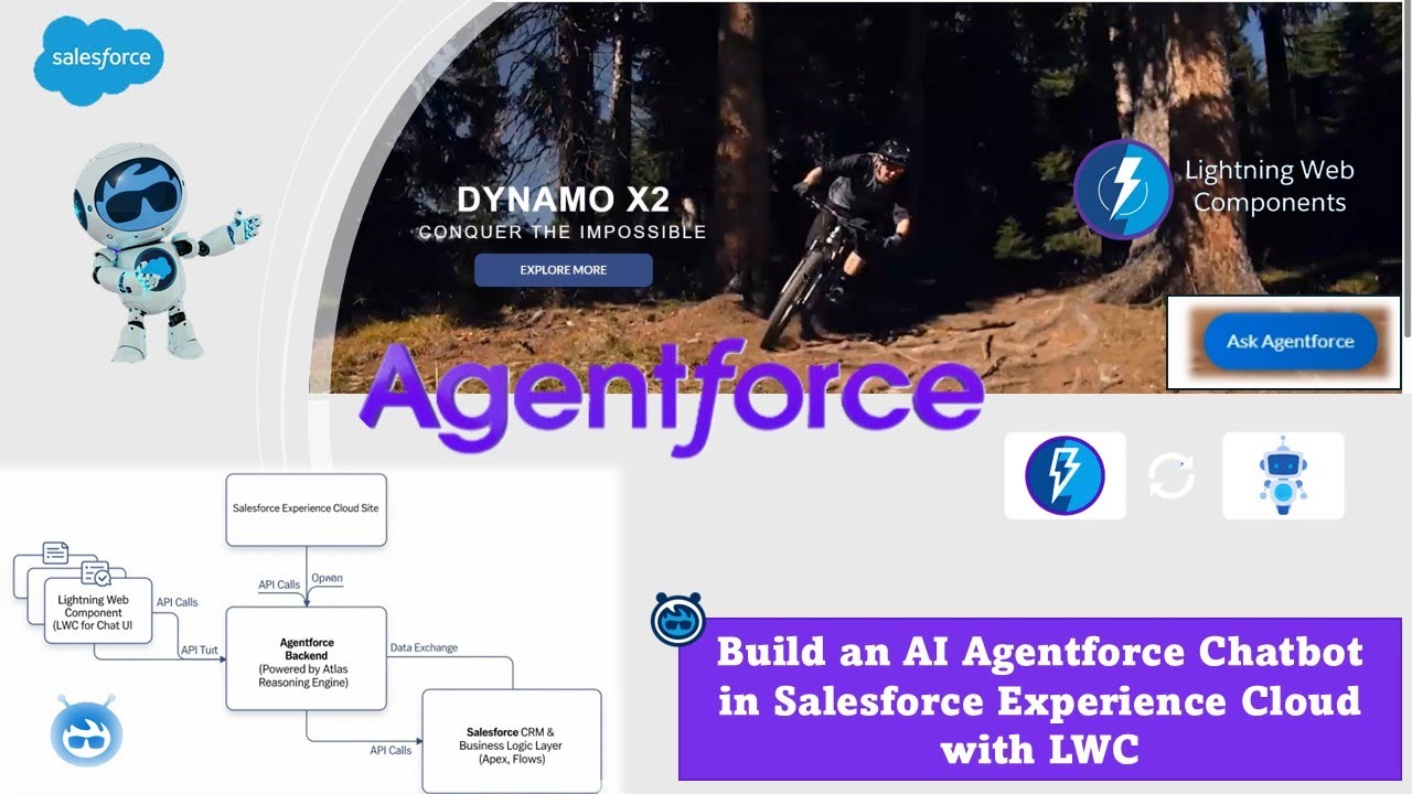 Agentforce Chatbot Using Lightning Web Components Lwc In An