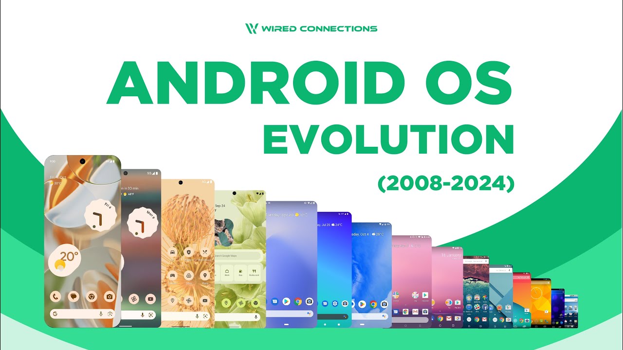 History And Evolution Of Android Os 2008 2024 Youtube