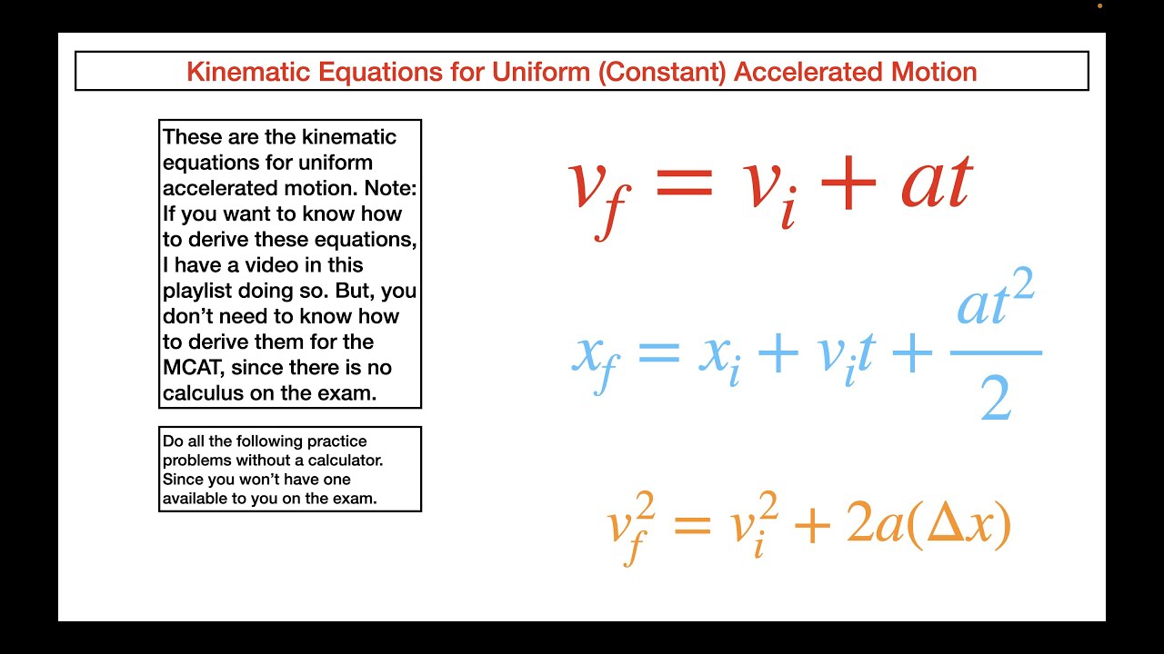 Uniform Acceleration Formula Derivation Of The Kinematics Equations