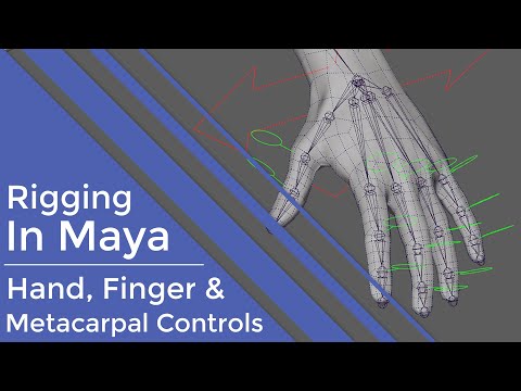 Free Rigging In Maya Tutorial Series On Youtube Autodesk Community