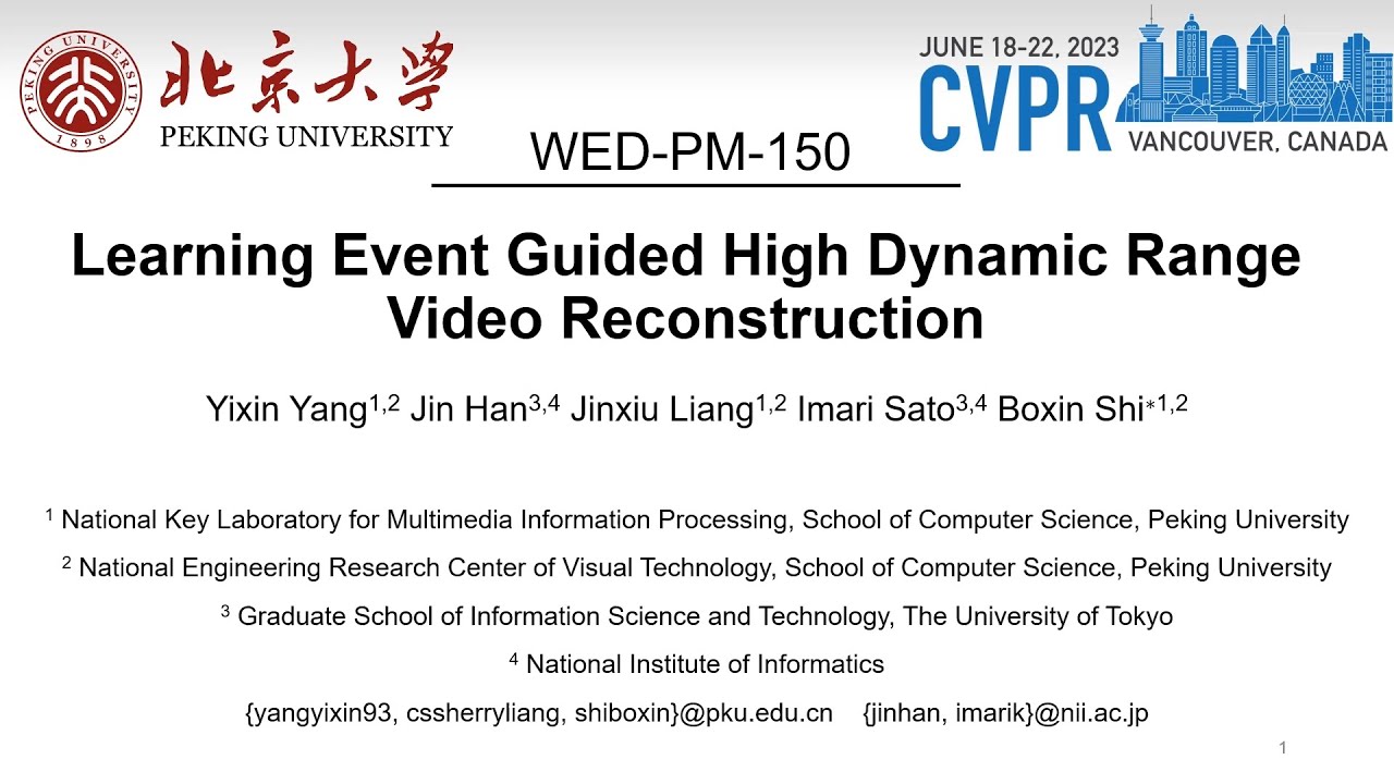 Cvpr23 Learning Event Guided High Dynamic Range Video Reconstruction