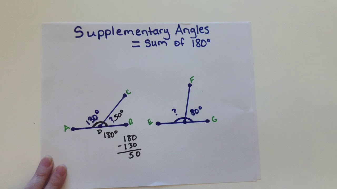 Missing Angles Youtube