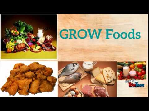 Nutrition Month Youtube