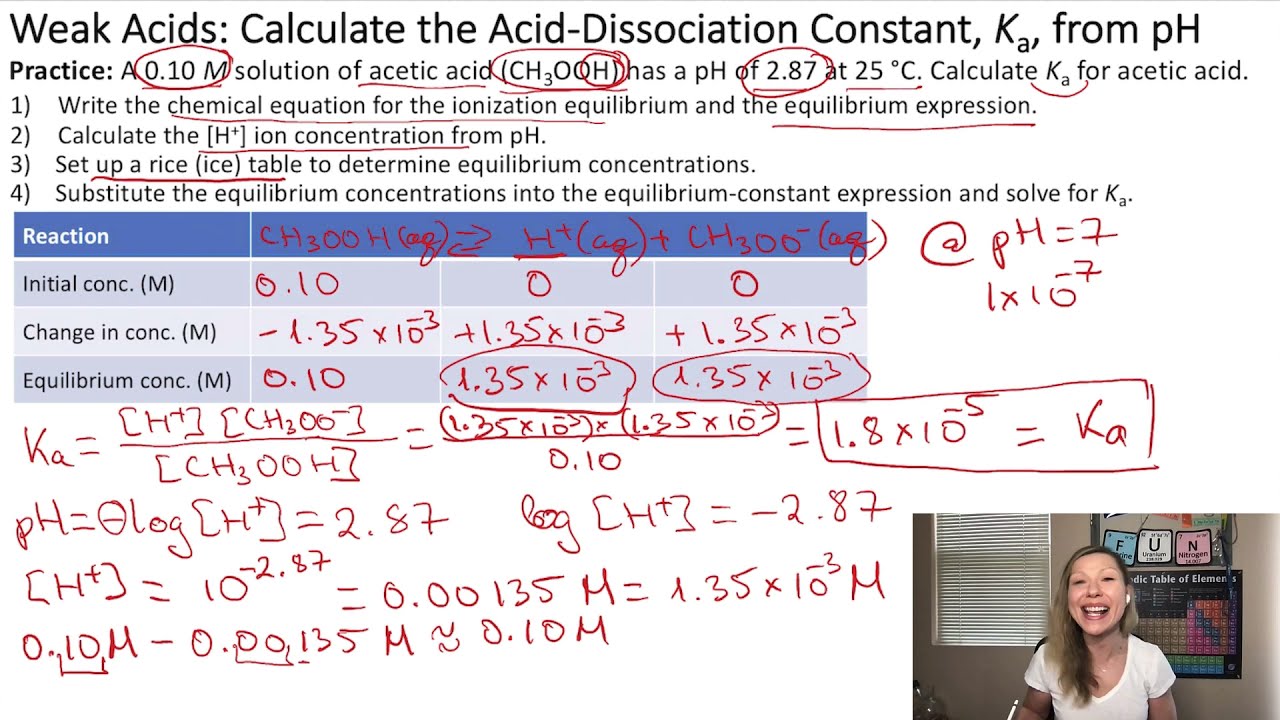 Weak Acids The Acid Dissociation Constant How To Calculate The Acid