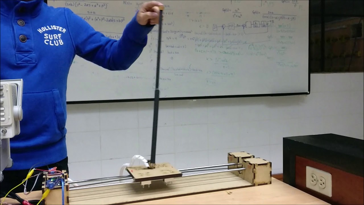 Control Pid De Un Péndulo Invertido En Tiempo Discreto Jpg Youtube