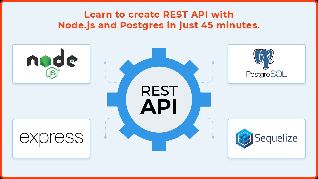 01 Building A Restful Api With Node Js Postgresql Sequelize And