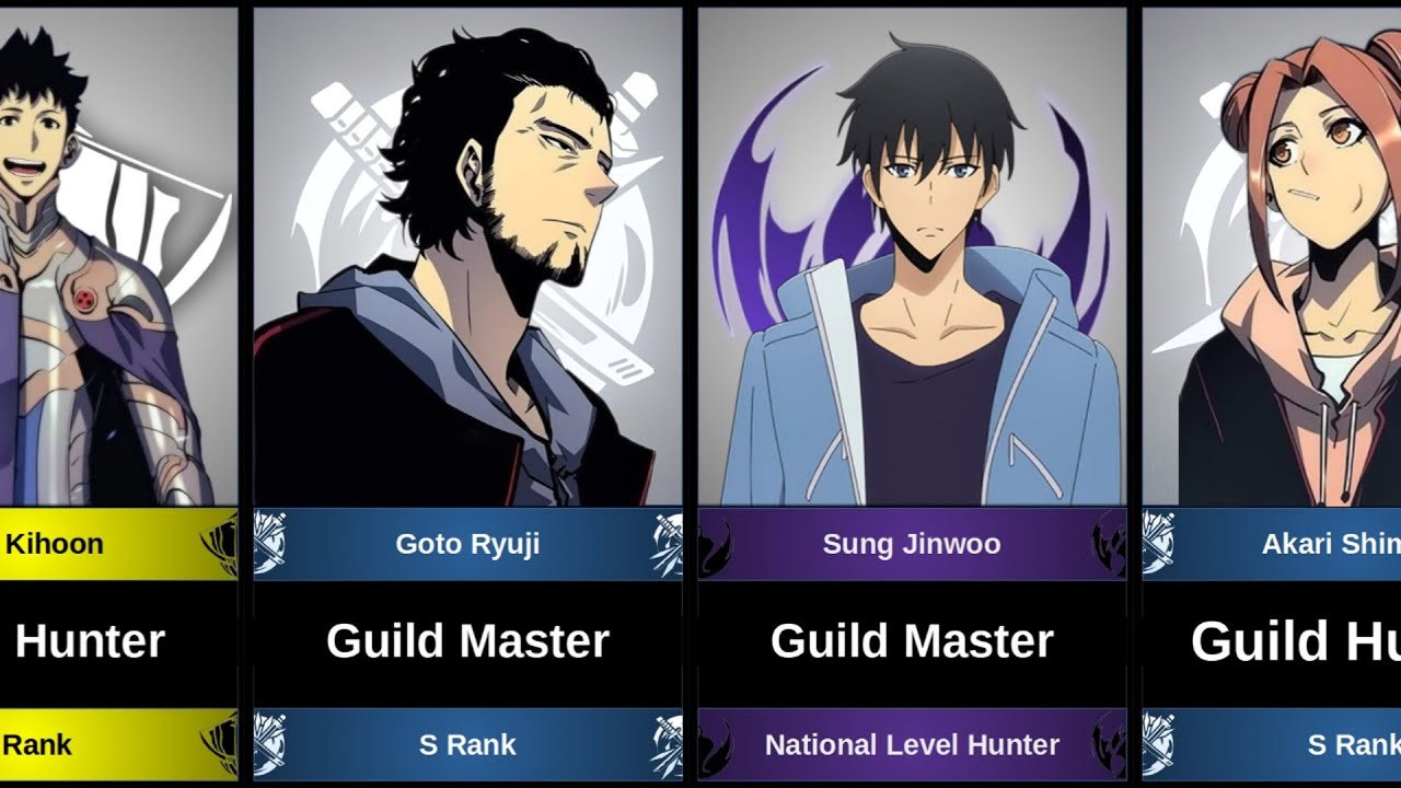 Guilds And Their Members In Solo Leveling What Characters Are Guild
