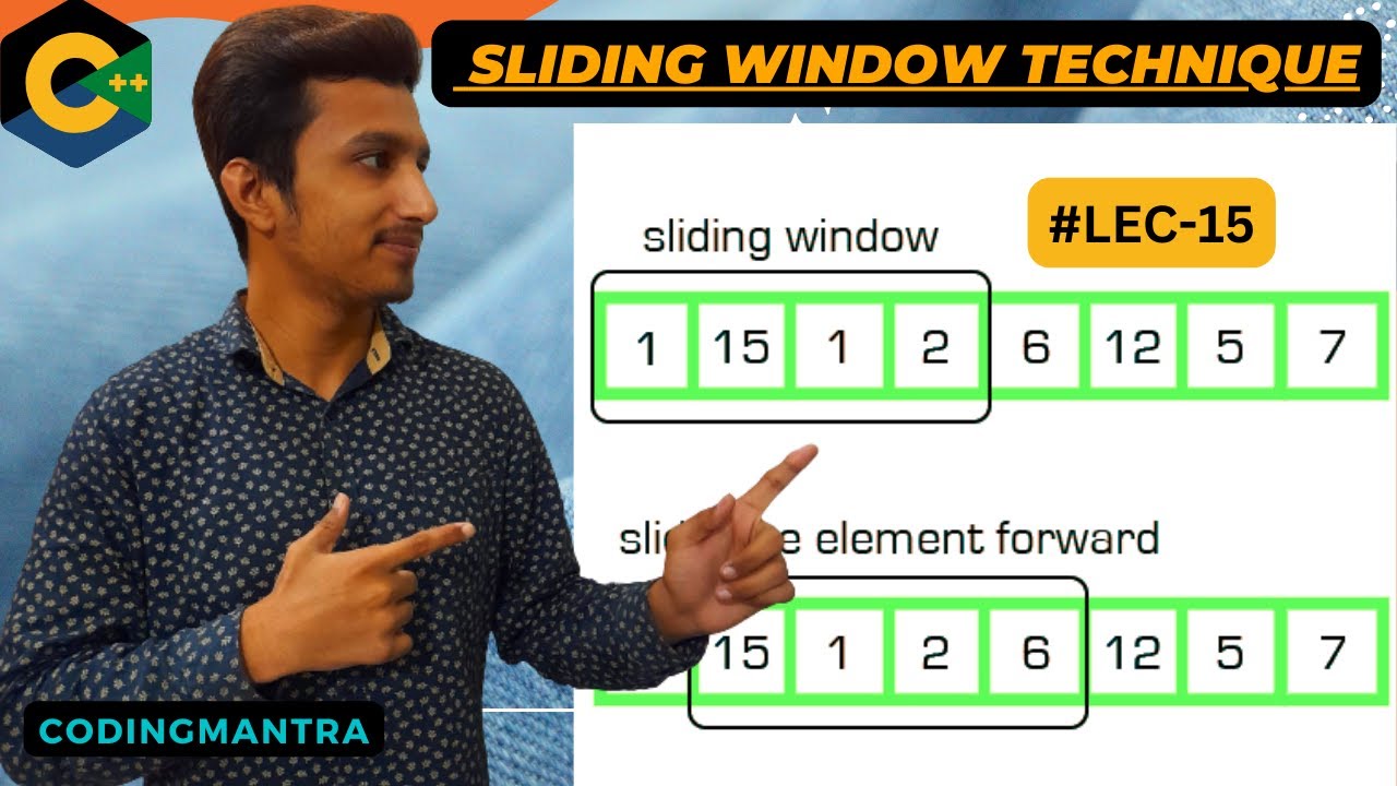 Sliding Window Technique Explained At Malik Keck Blog