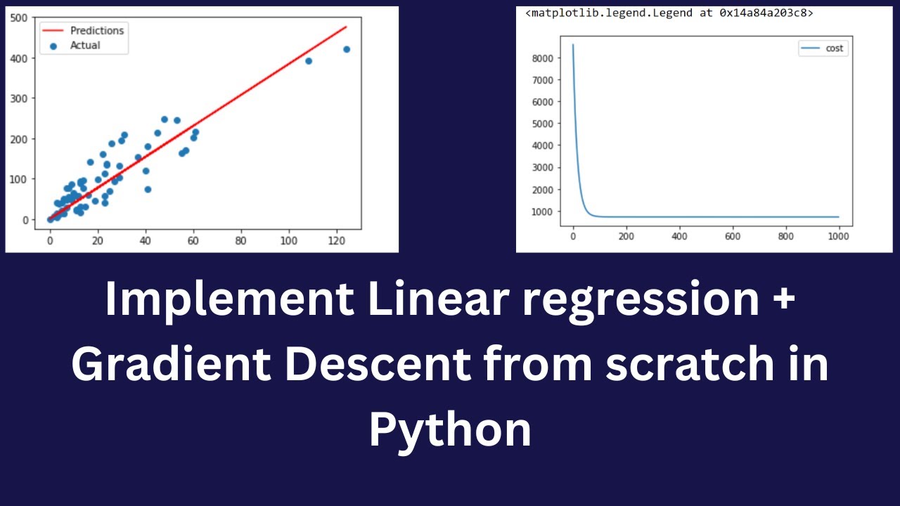 Implement Linear Regression Gradient Descent In Python From Scratch