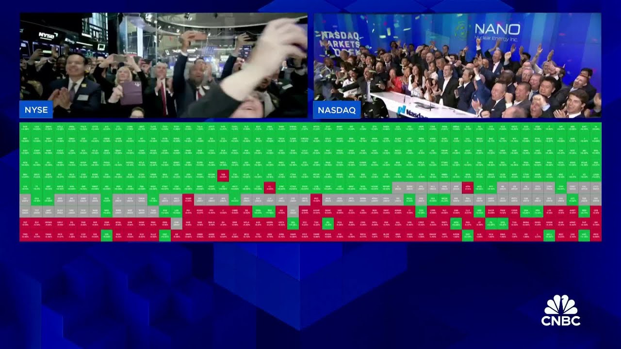 Opening Bell May 14 2024 Youtube