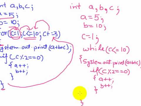 Converting A For Loop Into A While Loop In Java Wmv Youtube