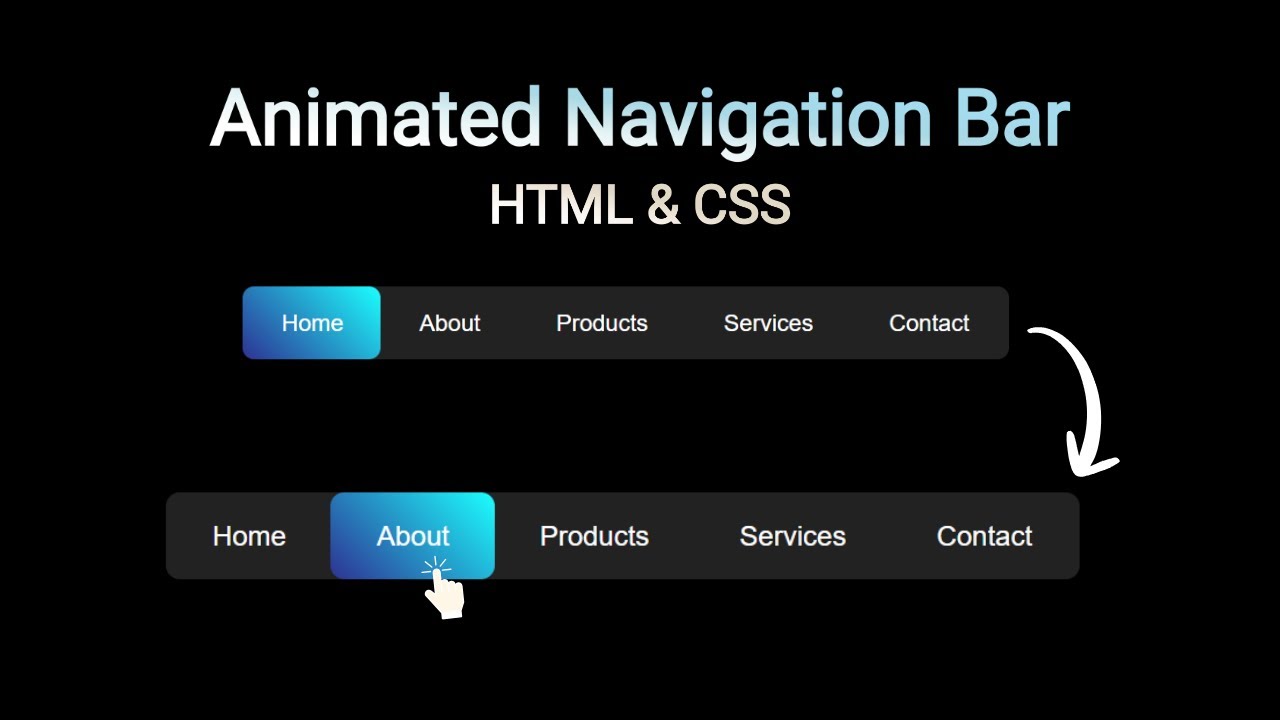 Animated Navbar With Hover Effects Using Only Html Css No Js Needed