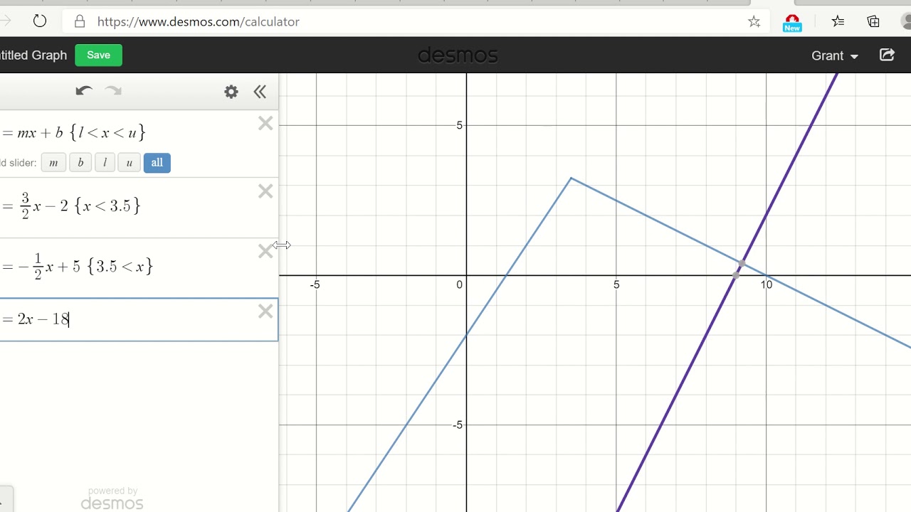 Graph Art Desmos Tutorial Bobooyx