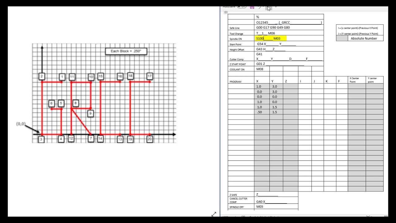 Basic G Code Part 2 Youtube