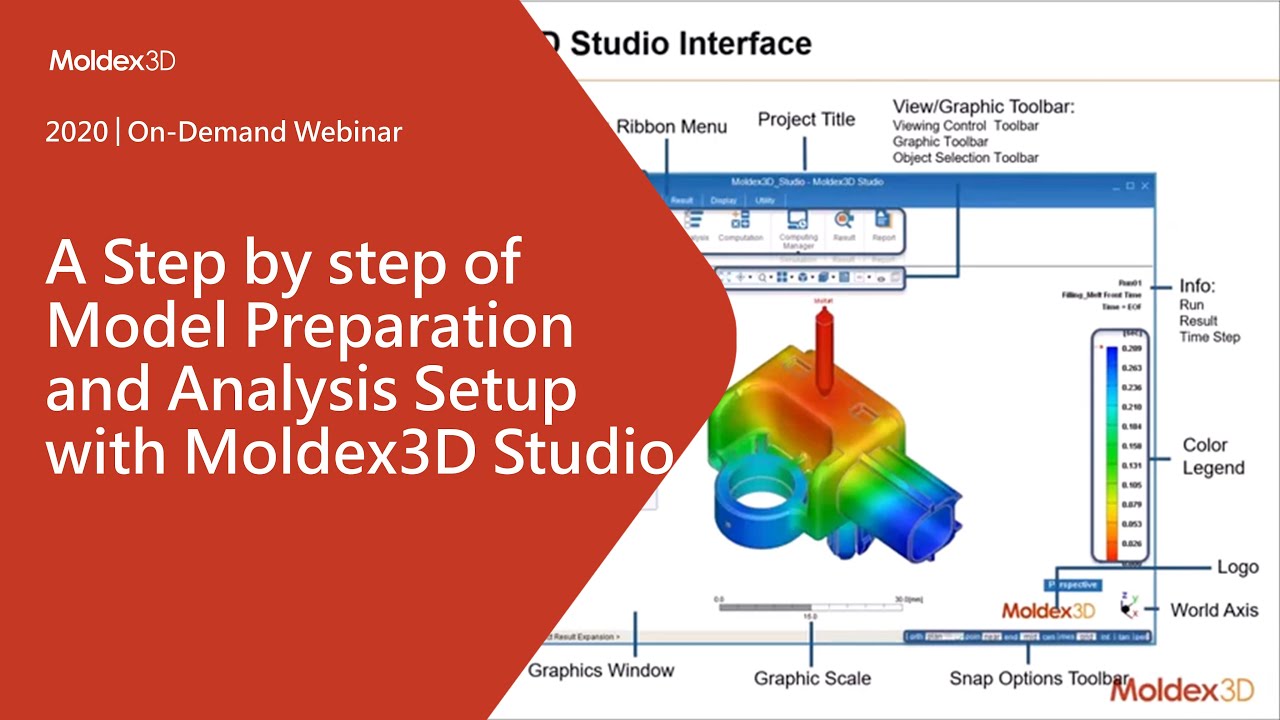 A Step By Step Of Model Preparation And Analysis Setup With Moldex3d