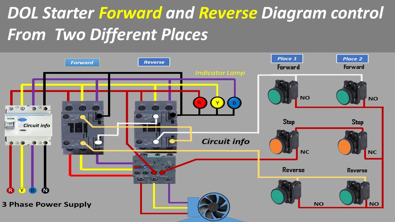 Forward Reverse Motor Control Wiring 3 Phase Infoupdate Org