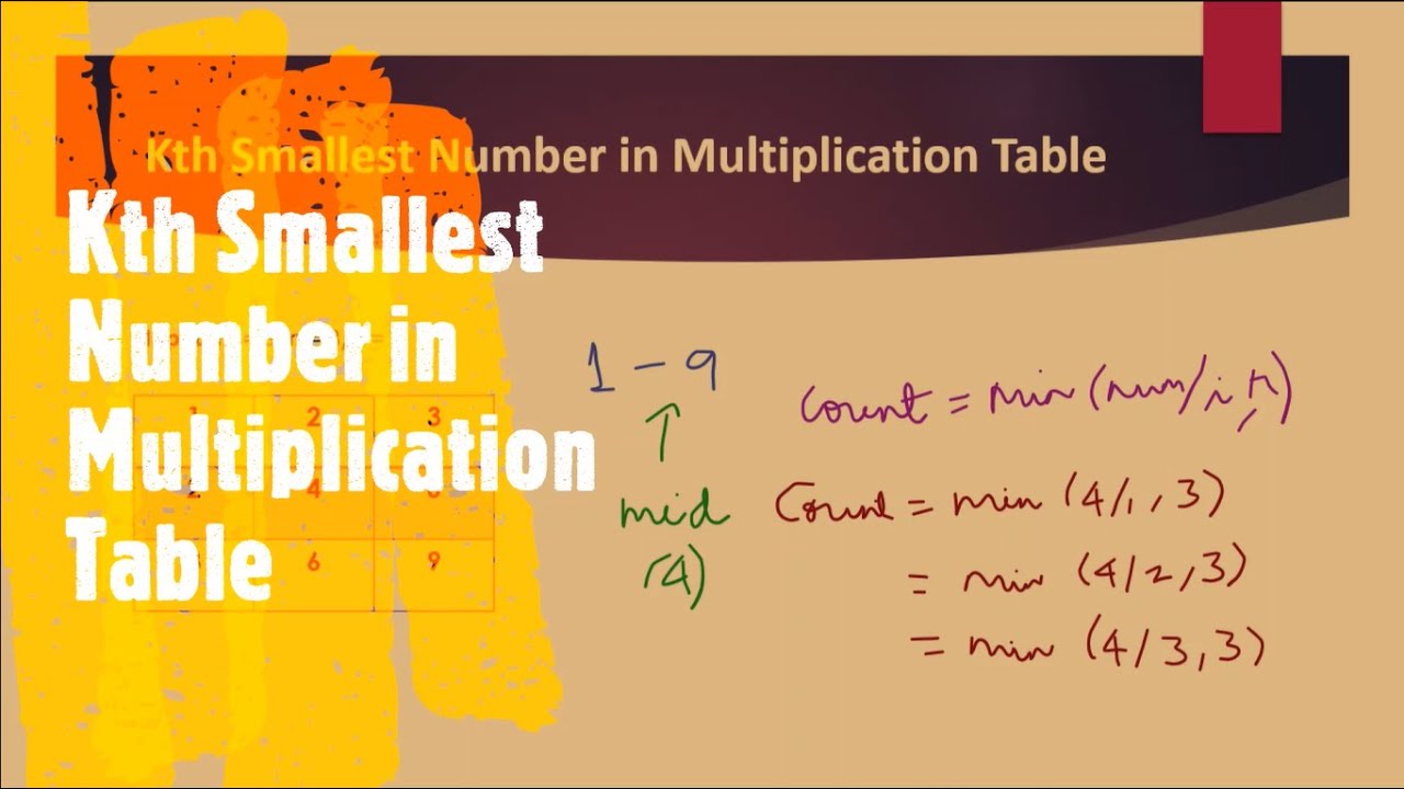Kth Smallest Number In Multiplication Table