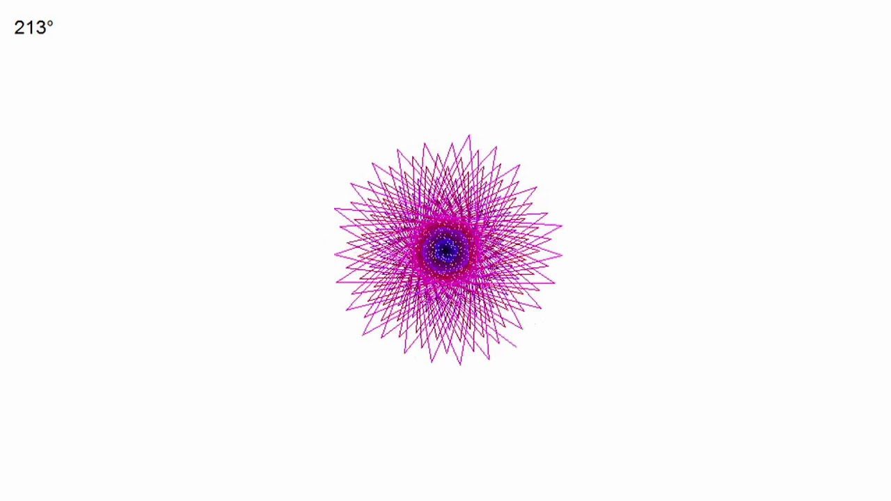 Steps And Turns Youtube