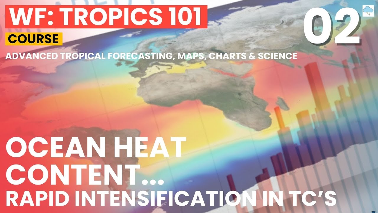 Rapid Intensification Ocean Heat Content Explained Wf Tropics 101