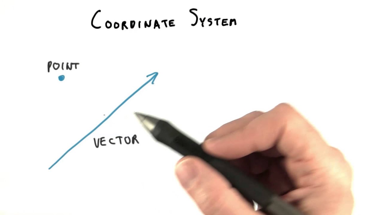Coordinate System Interactive 3d Graphics Youtube