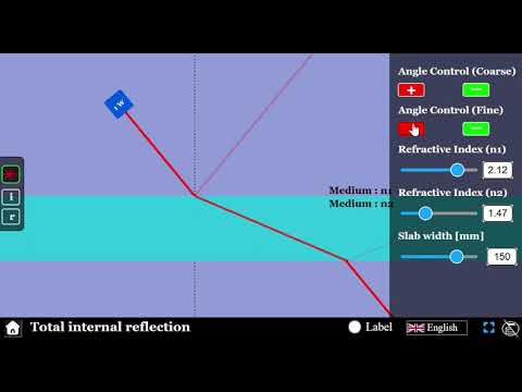 Total Internal Reflection Simulator Explerify