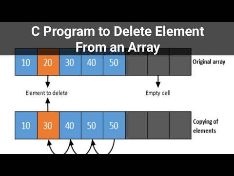C Program To Delete Element From An Array Youtube