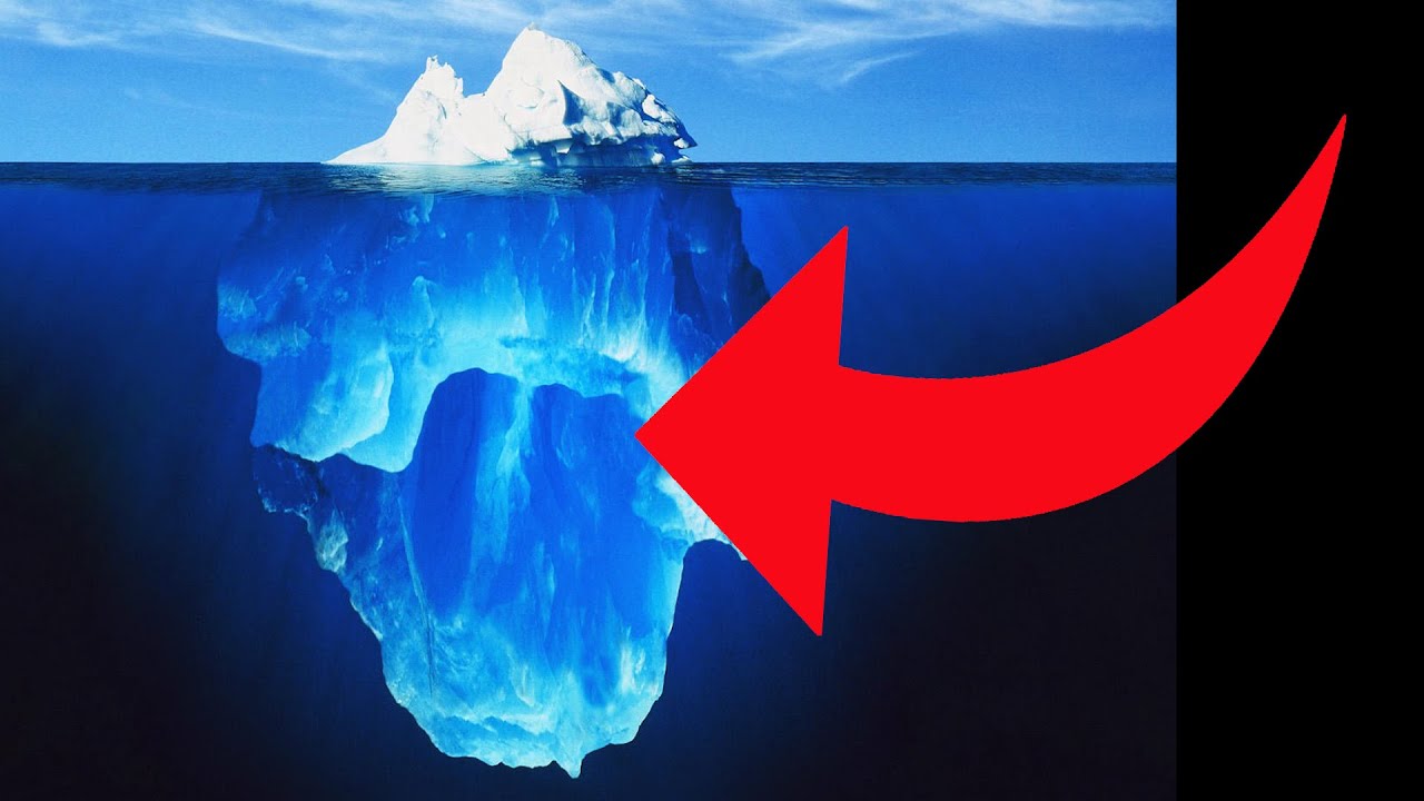 The Iceberg Explained Youtube