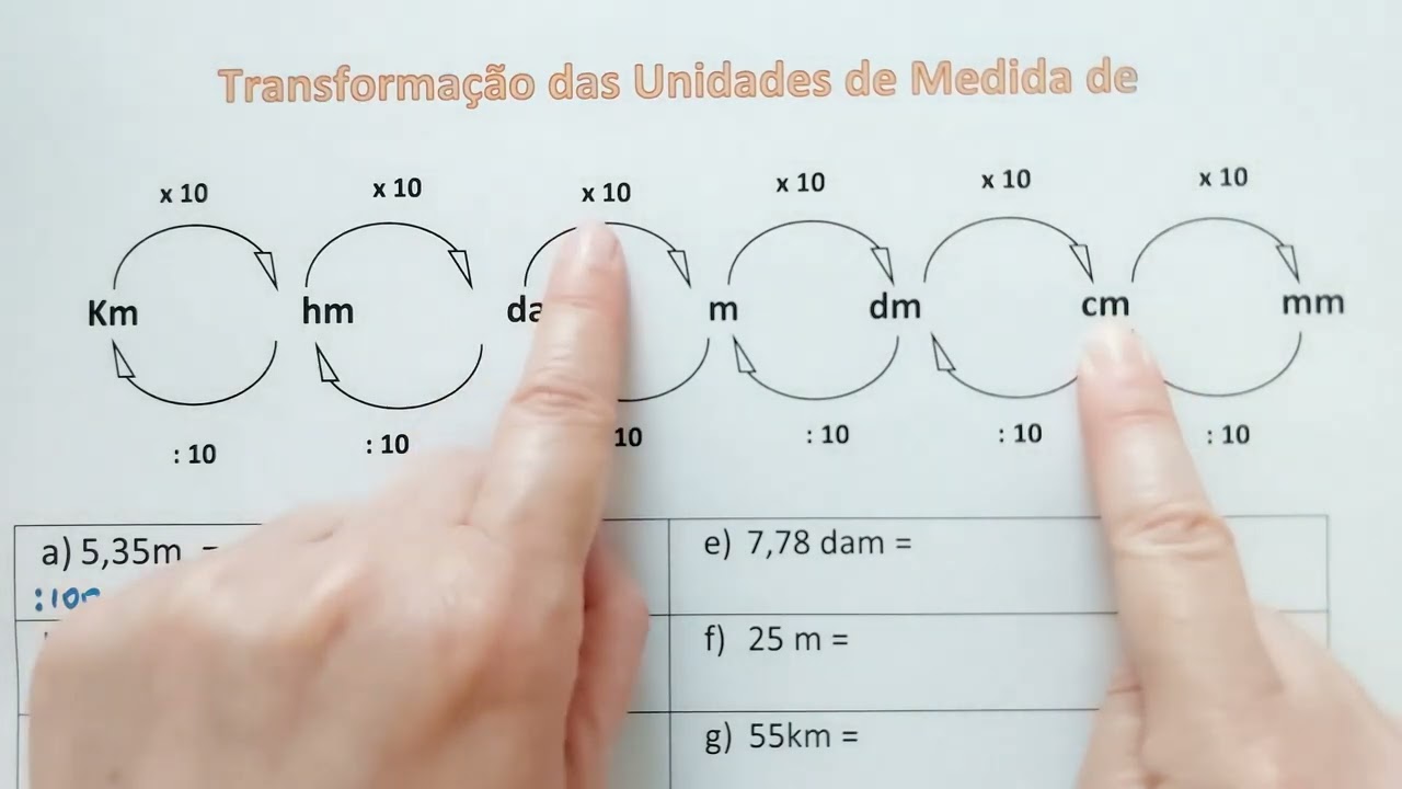 Tabela De Conversão Metros Converter Metros Em Centimetros Zljp