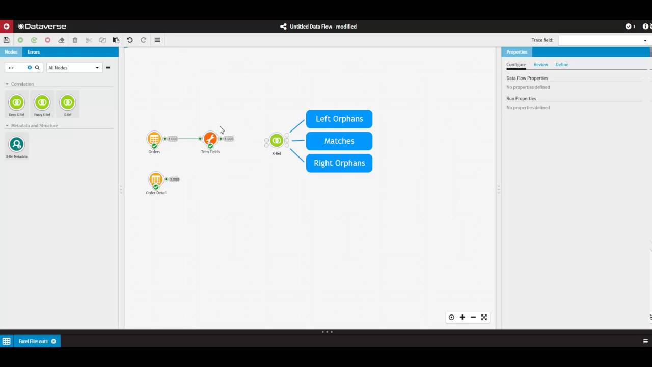 Introduction To Data3sixty Analyze Youtube