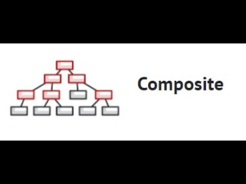 Composite Pattern Youtube